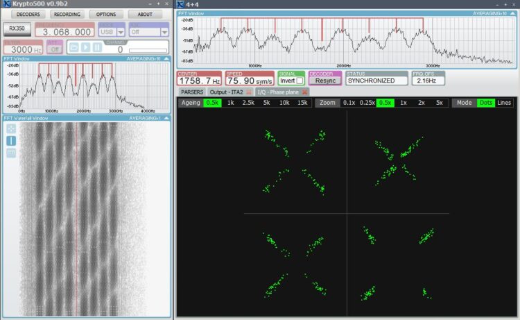 15 Must-Have Features in Digital Signal Decoder Software - Bel-India